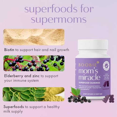 delicious elderberry gummies for moms