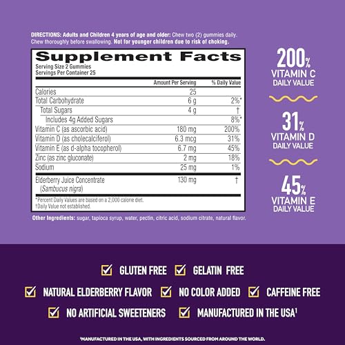 delicious elderberry gummies for wellness