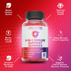 delicious elderberry gummies for wellness