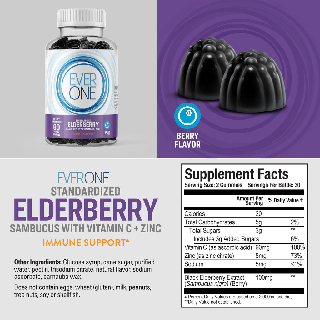 delicious elderberry gummy snacks
