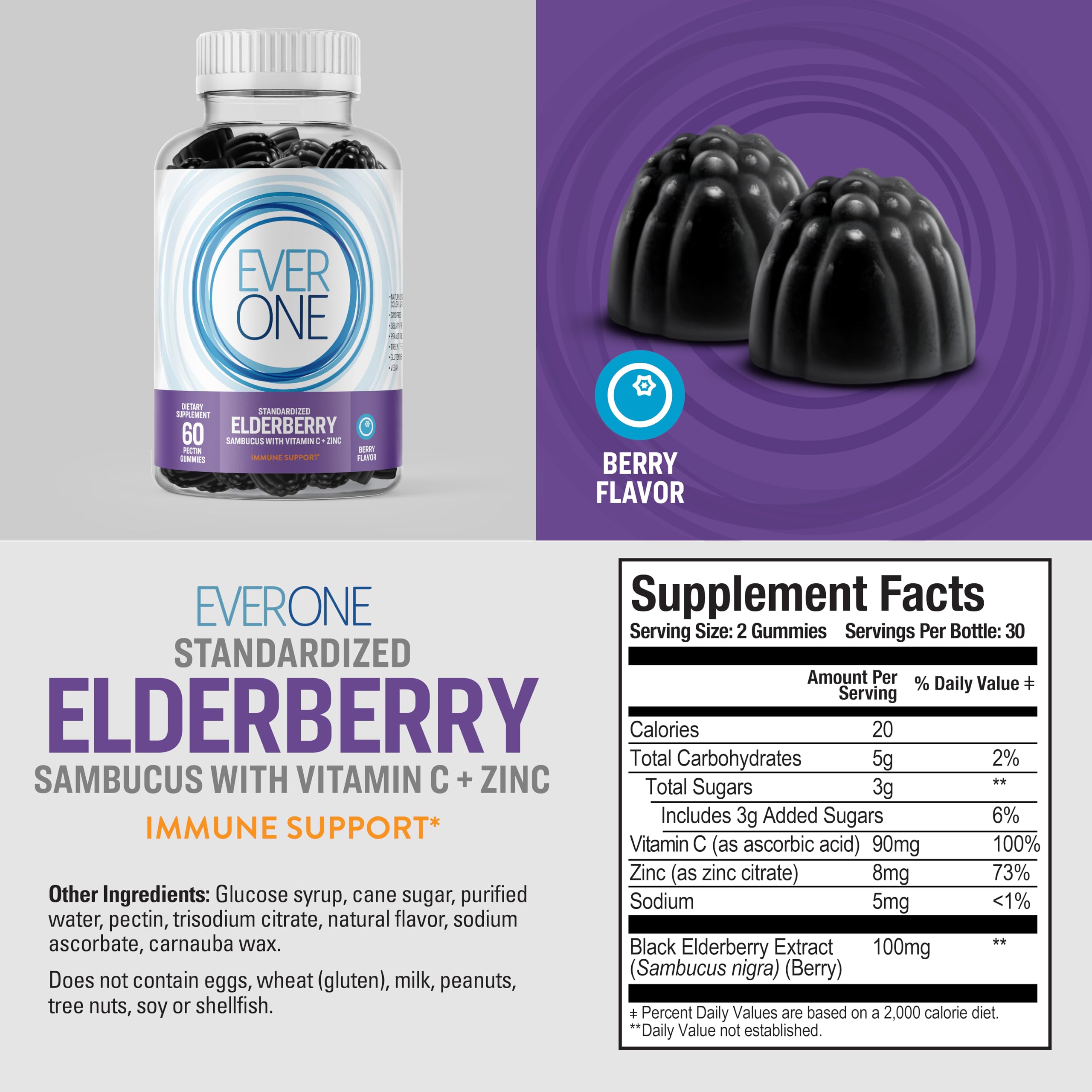 delicious elderberry gummy snacks