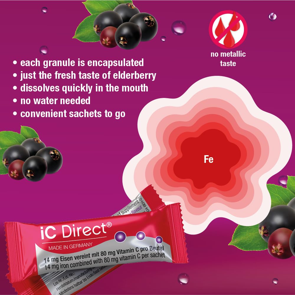 delicious elderberry iron nutrition