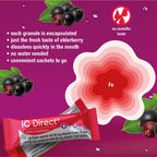 delicious elderberry iron nutrition