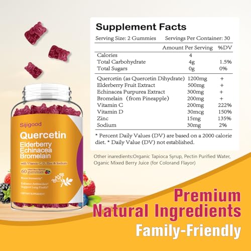 Delicious elderberry quercetin gummies