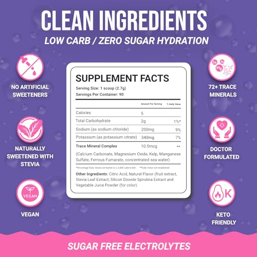 Delicious electrolyte powder for athletes