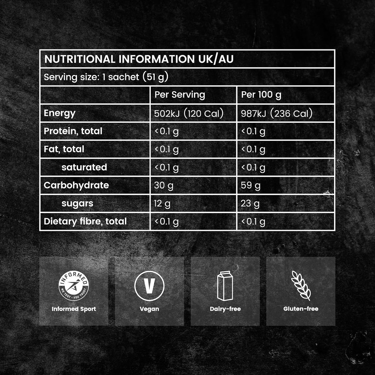 delicious energy gels for sports performance