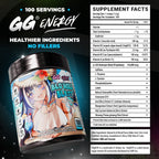 Delicious energy powder for workouts