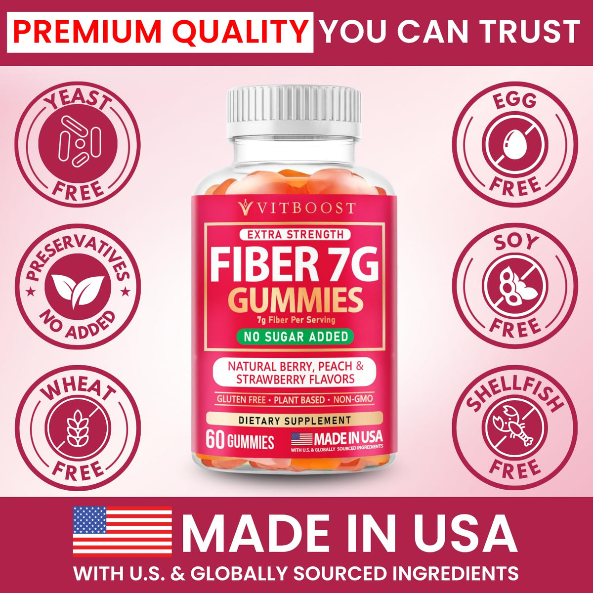delicious fiber gummies for daily intake