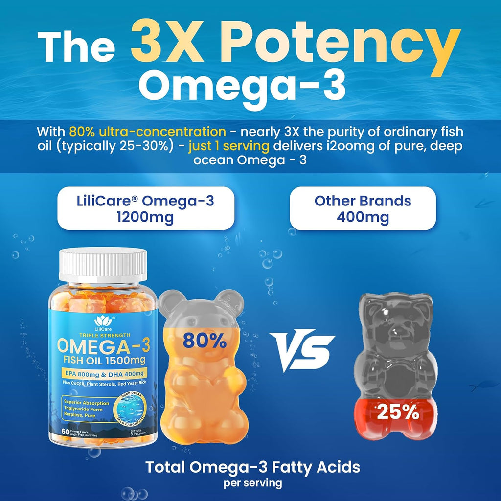 delicious fish oil gummies for kids