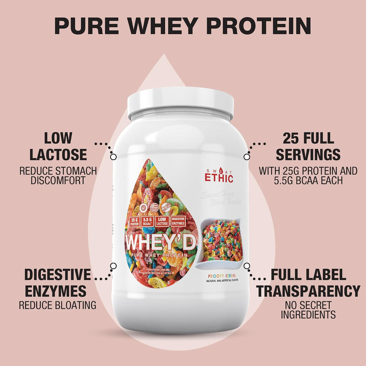 delicious flavours for protein shakes