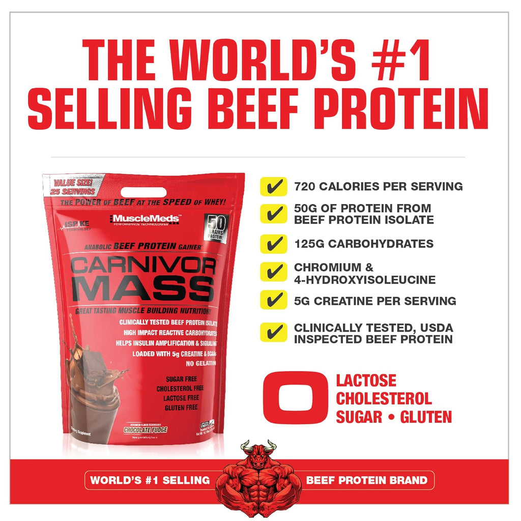 delicious flavours for weight gainers