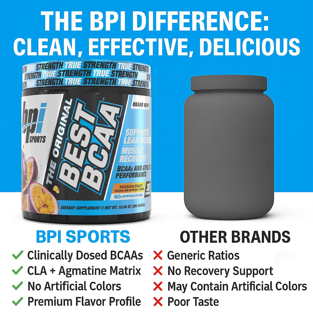 Delicious flavours of BPI BCAA powder