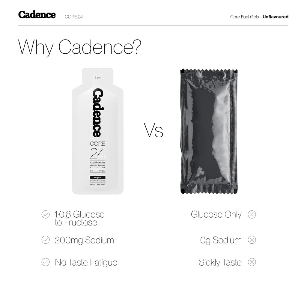delicious flavours of Cadence gels