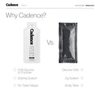 delicious flavours of Cadence gels