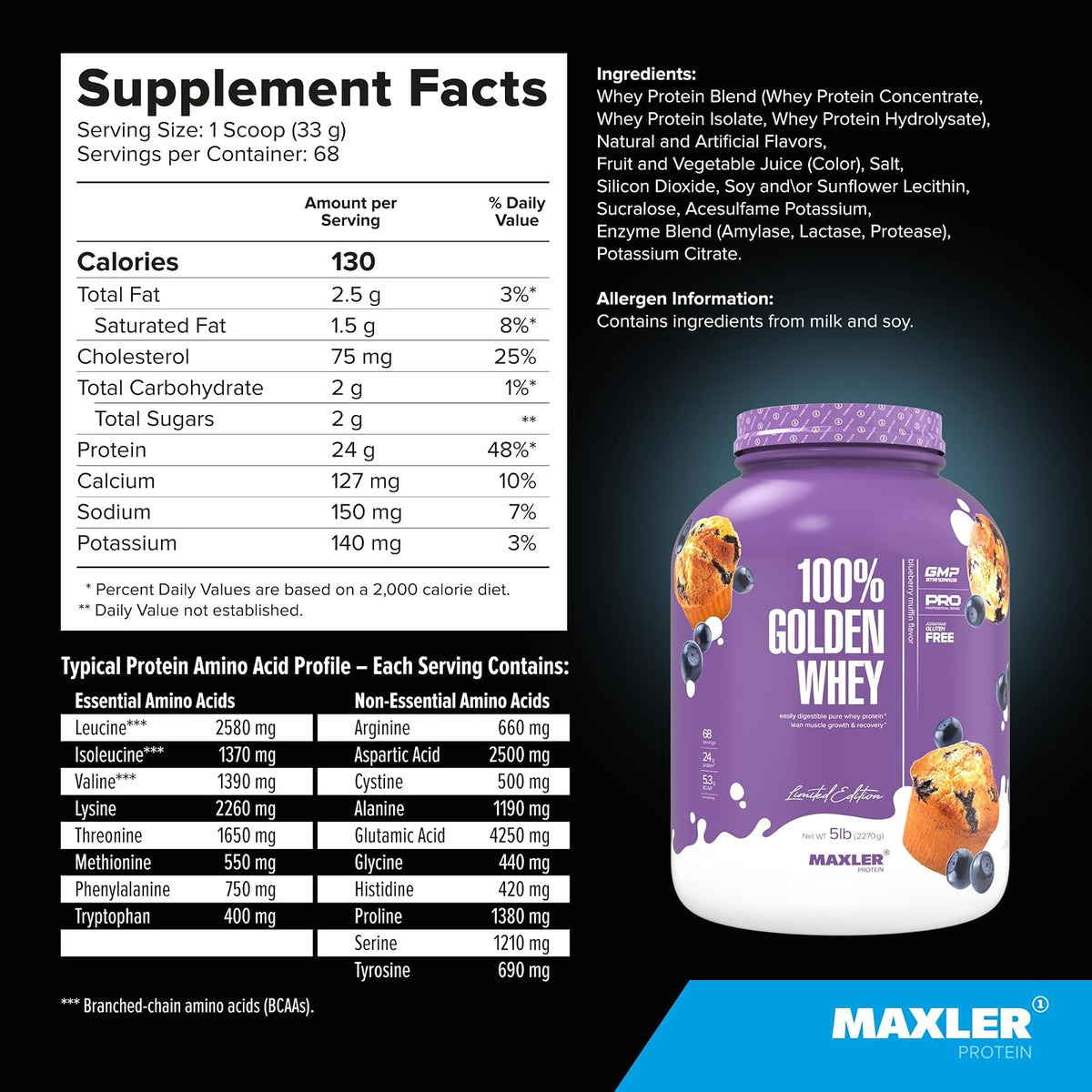 delicious flavours of Maxler whey protein