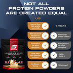 delicious flavours of whey protein