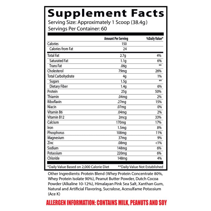 delicious flavours of whey protein