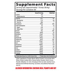 delicious flavours of whey protein