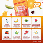 delicious FocusFuel energy chews