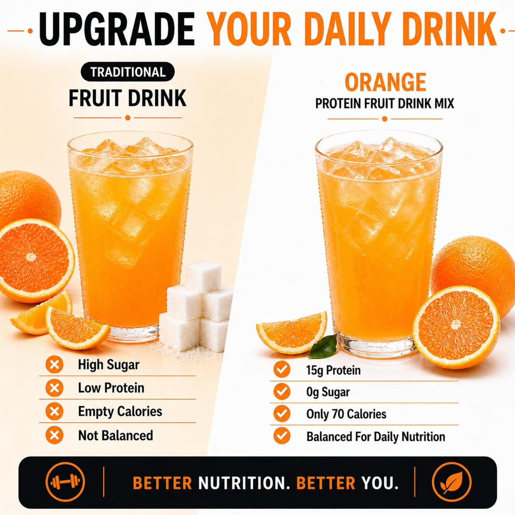 delicious fruit flavored protein powder