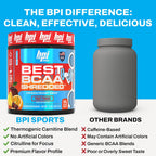 Delicious Fruit Punch BCAA supplement