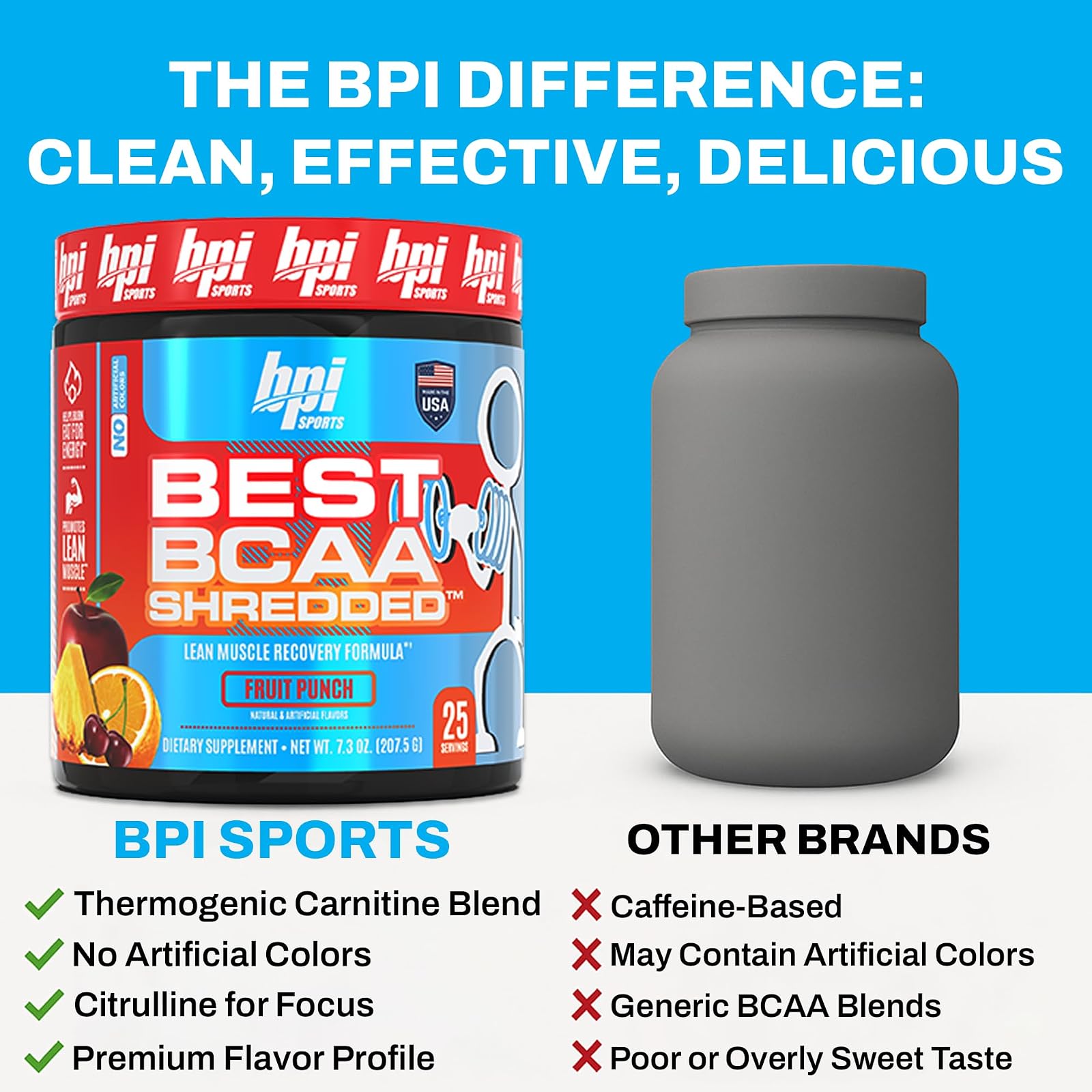 Delicious Fruit Punch BCAA supplement