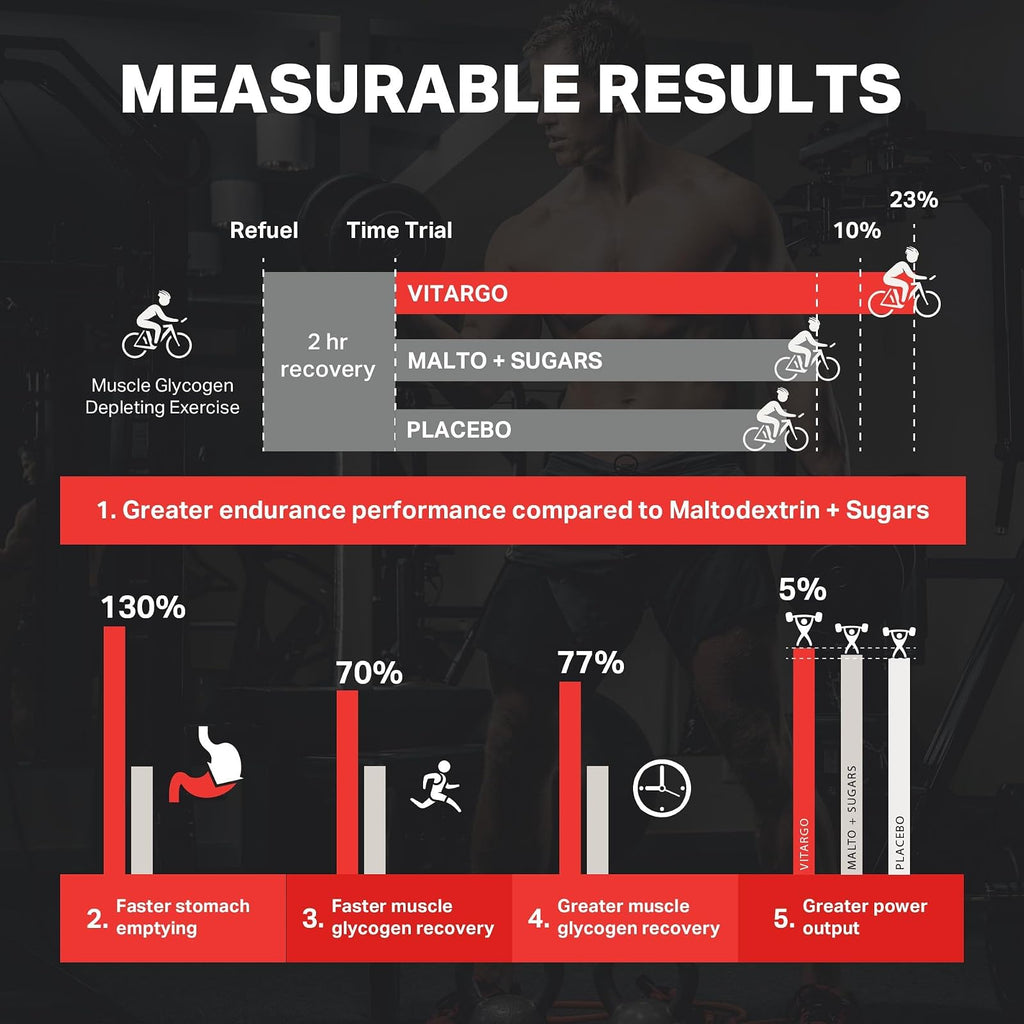 delicious fruit punch recovery drink