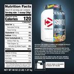 Delicious fruity protein supplement