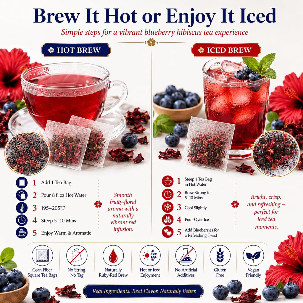 delicious fruity tea for iced drinks