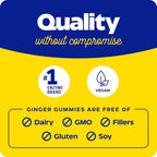 Delicious ginger root gummies for easy intake