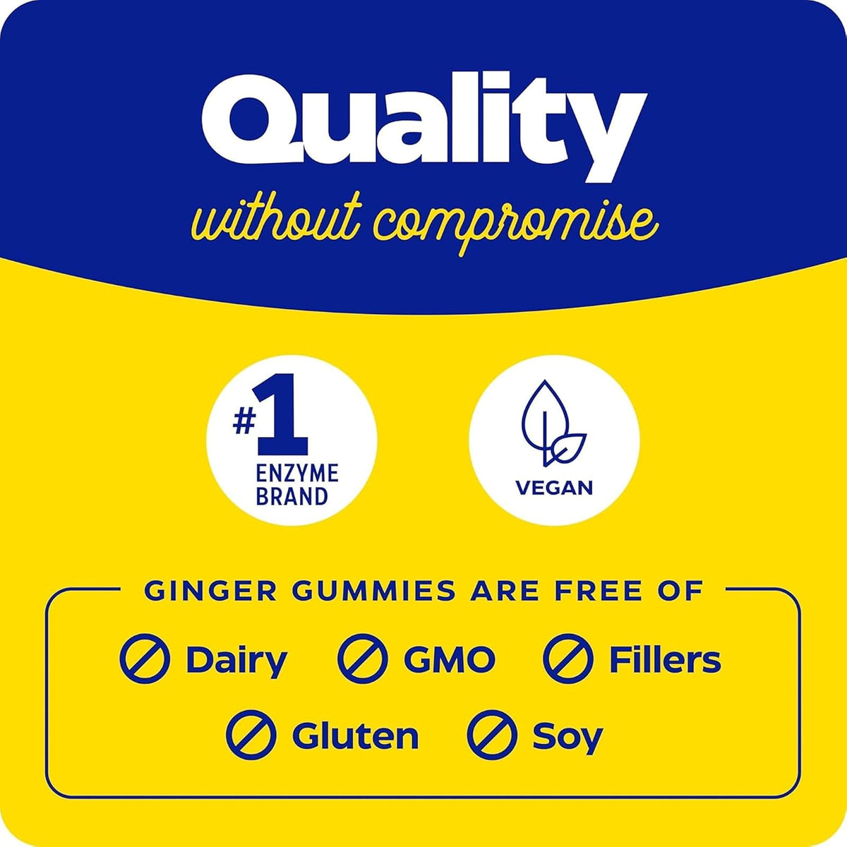 Delicious ginger root gummies for easy intake