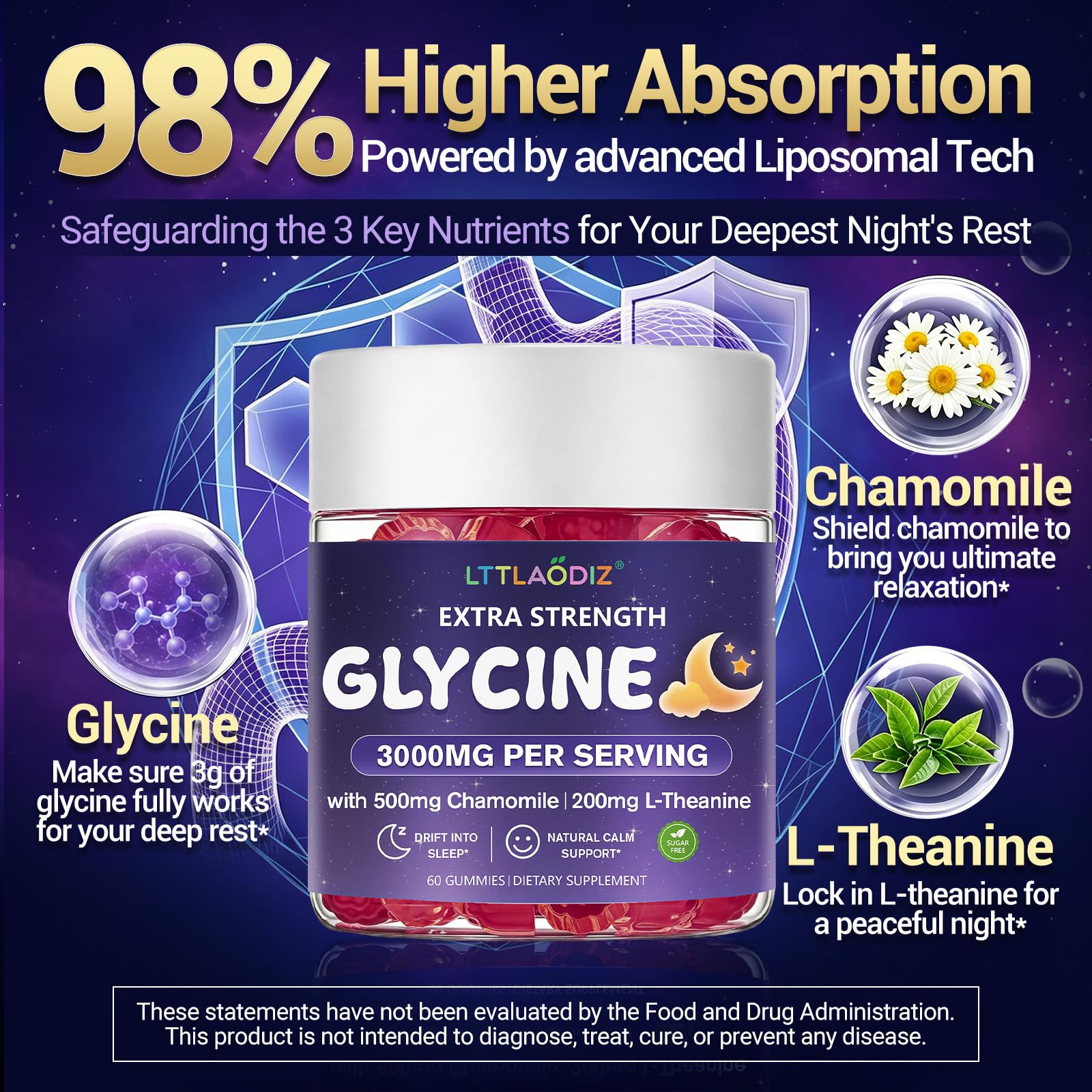 Delicious glycine gummies for wellness