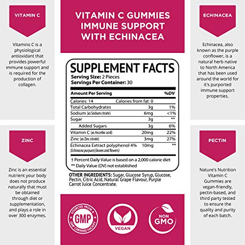 Delicious grape vitamin C for daily health