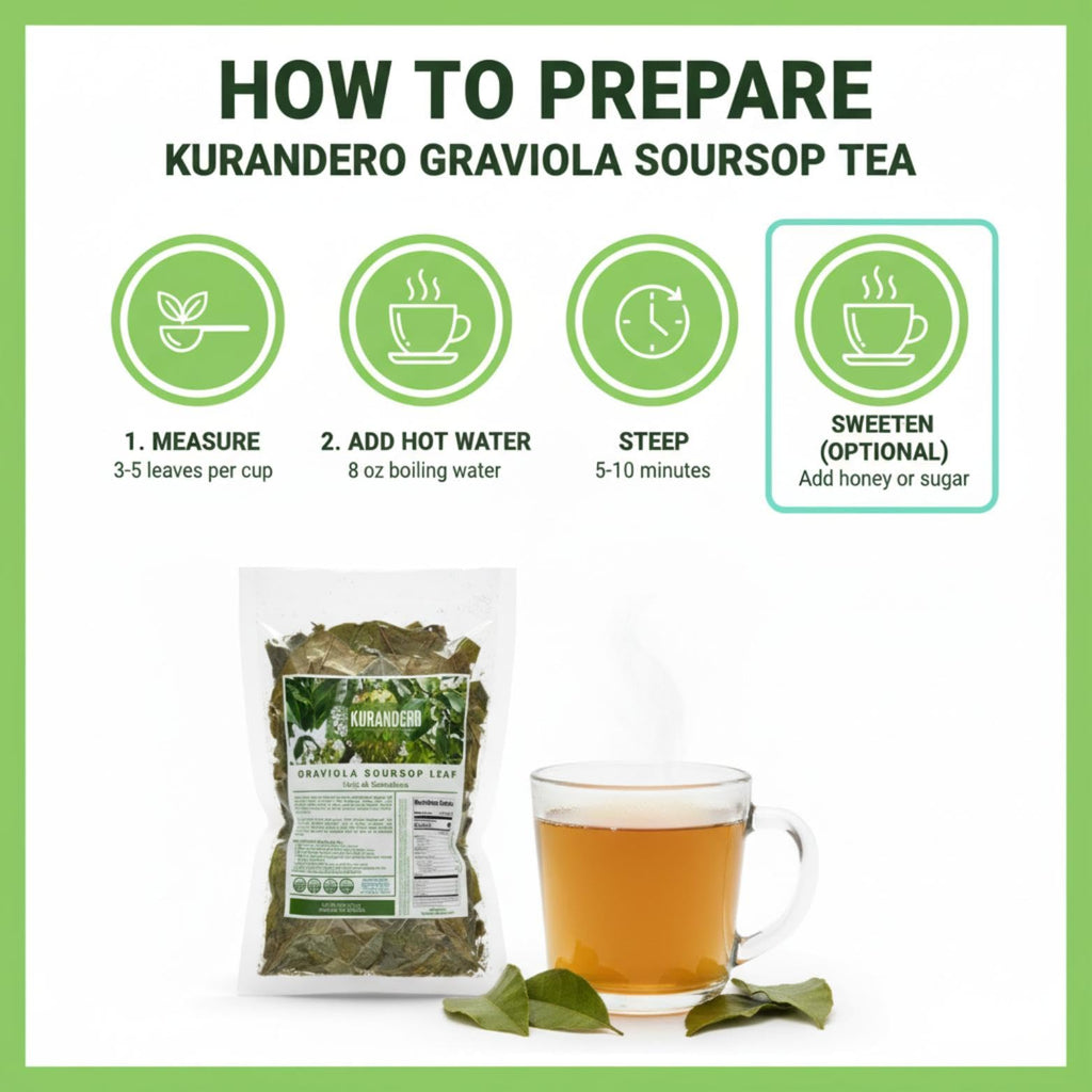 Delicious Graviola tea for daily use