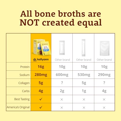 delicious Greek lemon broth for wellness