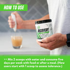 delicious green apple post workout drink