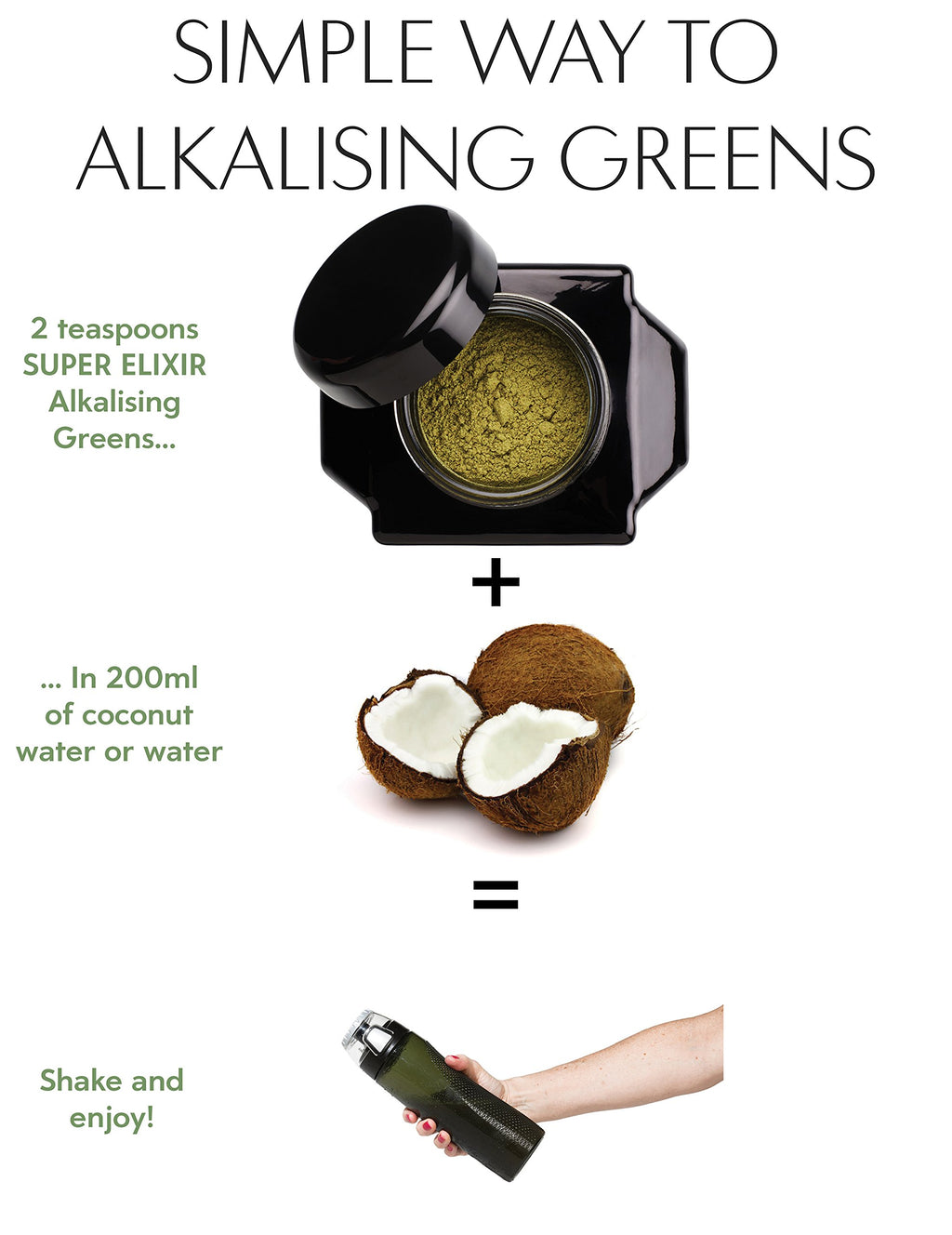 delicious greens for smoothie recipes