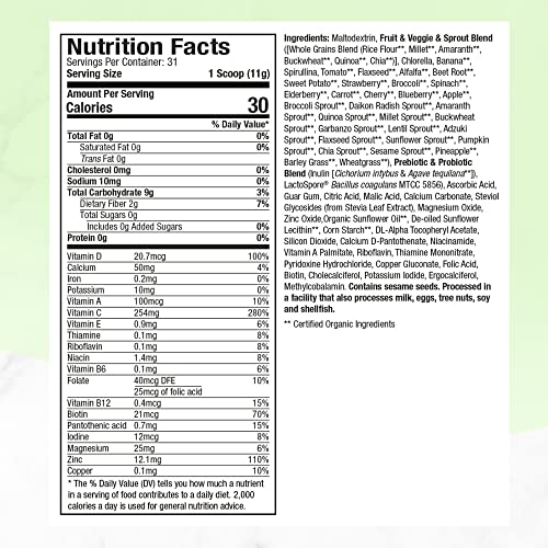 delicious greens powder for smoothies