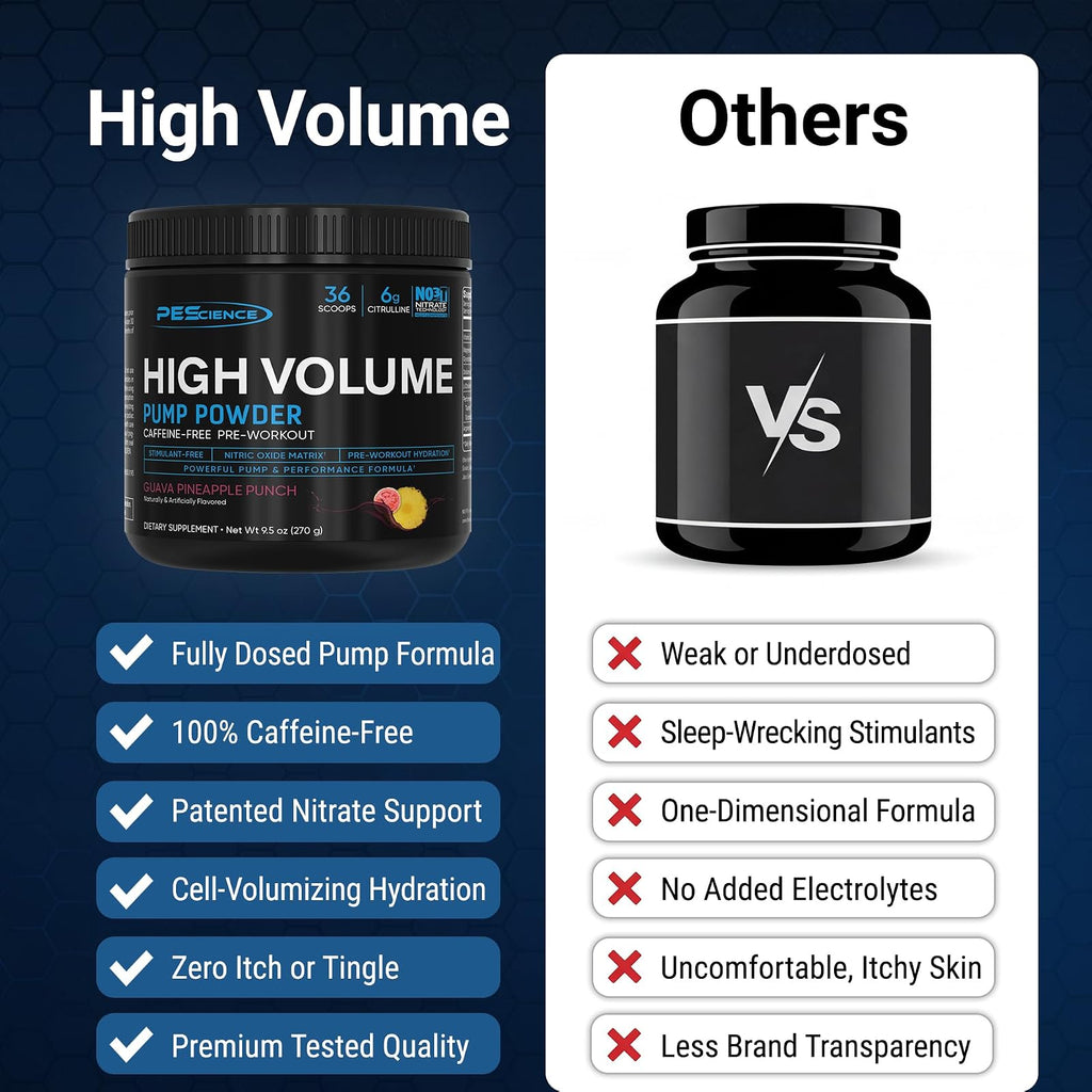 delicious guava pineapple pre-workout flavour