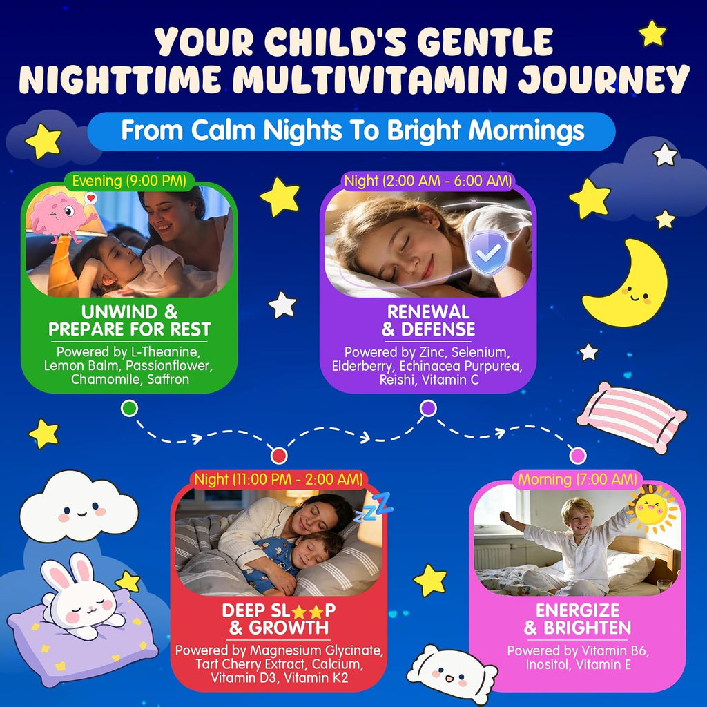 Delicious gummies for better sleep