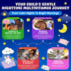 Delicious gummies for better sleep