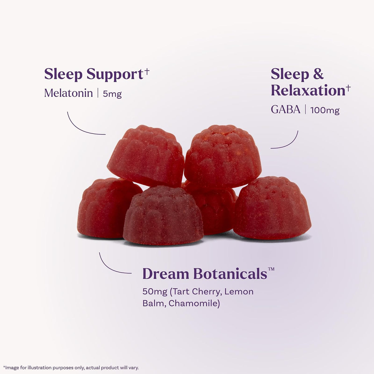 Delicious gummies for better sleep