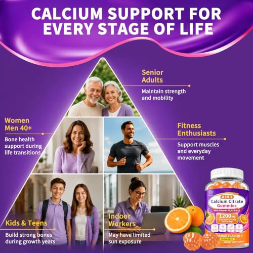 Delicious gummies for calcium absorption