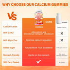delicious gummies for calcium intake