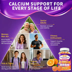 Delicious gummies for calcium intake