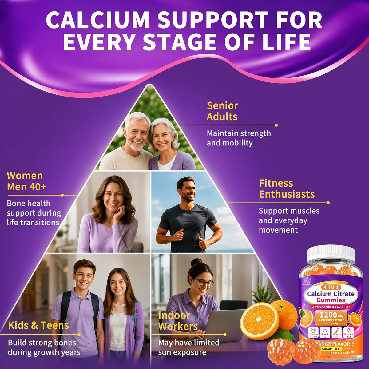 Delicious gummies for calcium intake