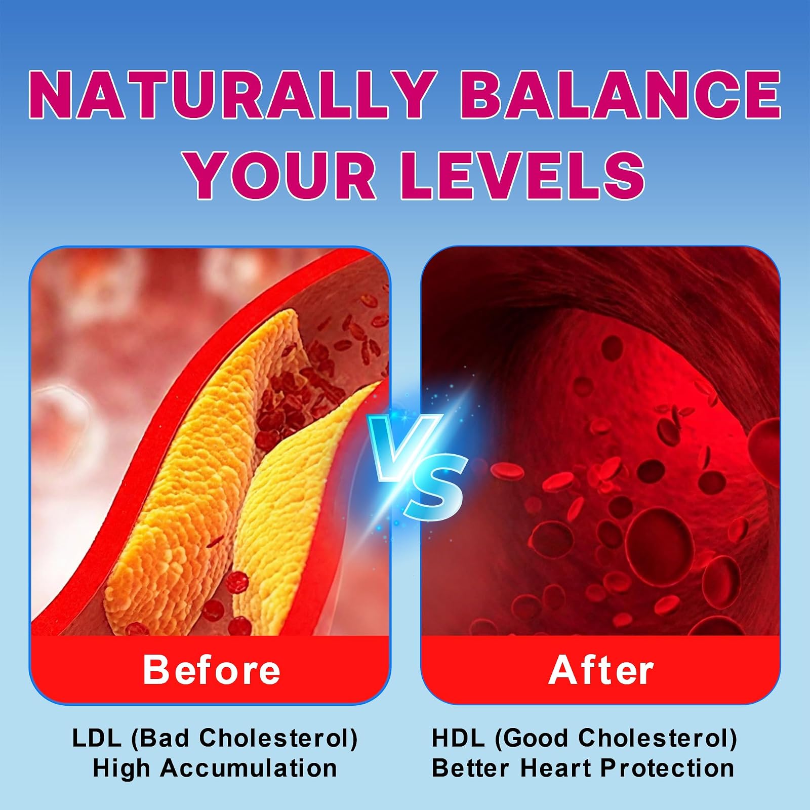 Delicious gummies for cholesterol management