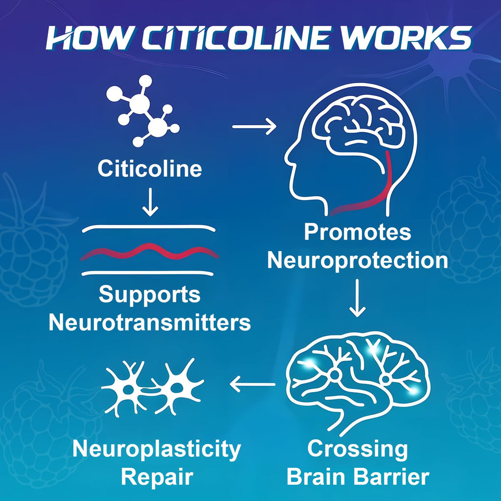 Delicious gummies for cognitive support