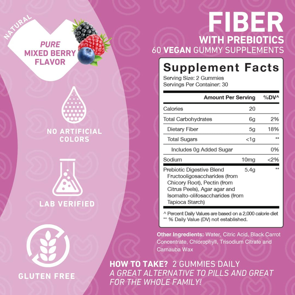 delicious gummies for daily fiber intake