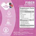 delicious gummies for daily fiber intake